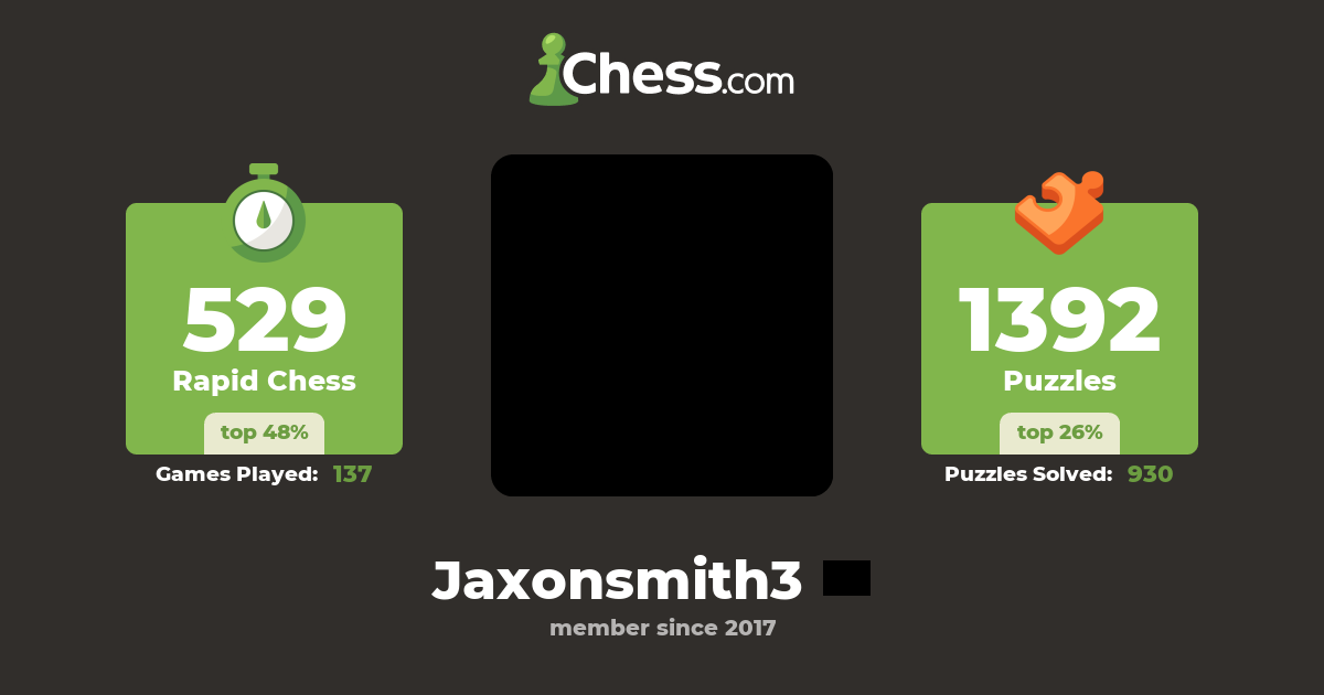 Jaxonsmith3 - Chess Profile - Chess.com