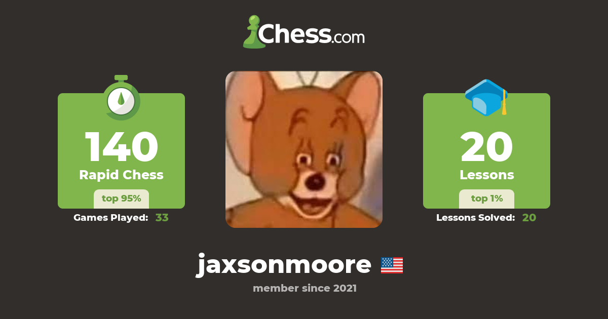 Jaxson Moore (jaxsonmoore) - Chess Profile - Chess.com