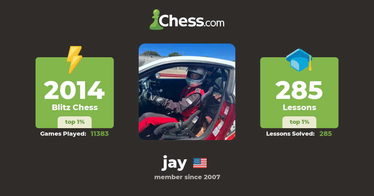 Jay Severson (jay) - Chess Profile - Chess.com