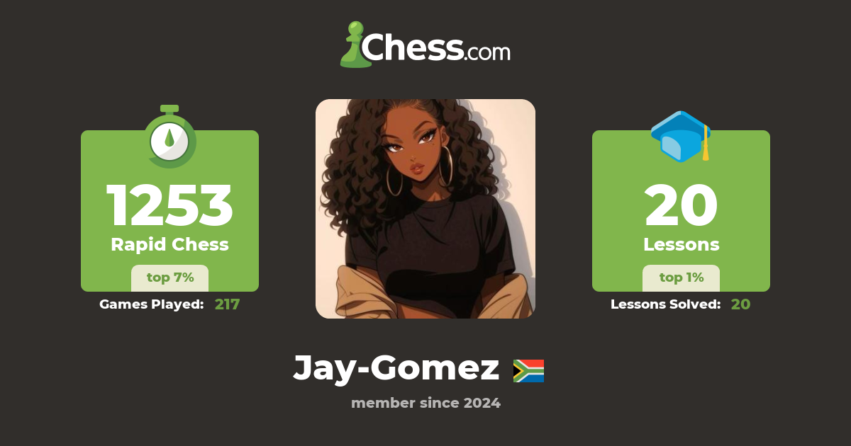 Jay-Gomez - Chess Profile - Chess.com