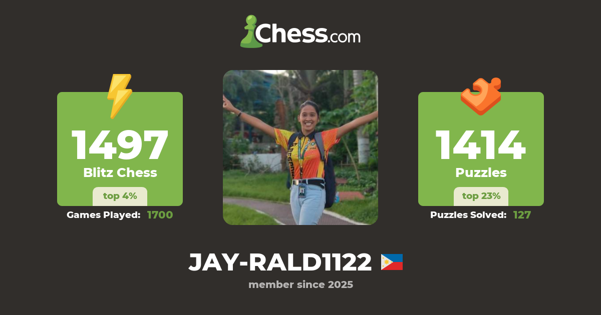 JAY-RALD1122 - Chess Profile - Chess.com