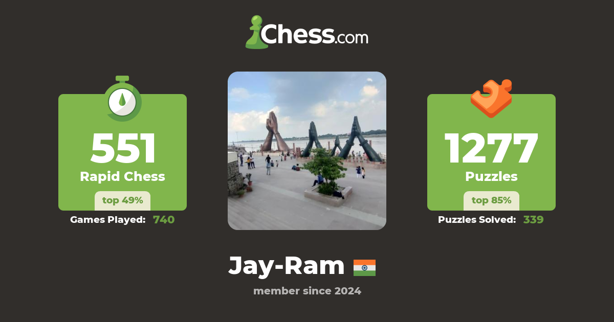 Jay Ram (Jay-Ram) - Chess Profile - Chess.com