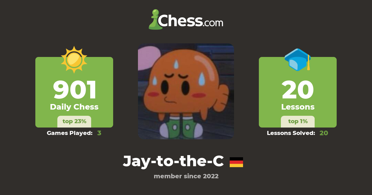 Jay-to-the-C - Chess Profile - Chess.com