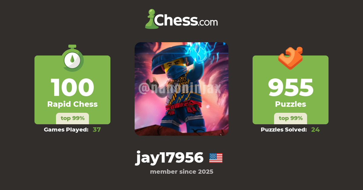 Chayton St John (jay17956) - Chess Profile - Chess.com