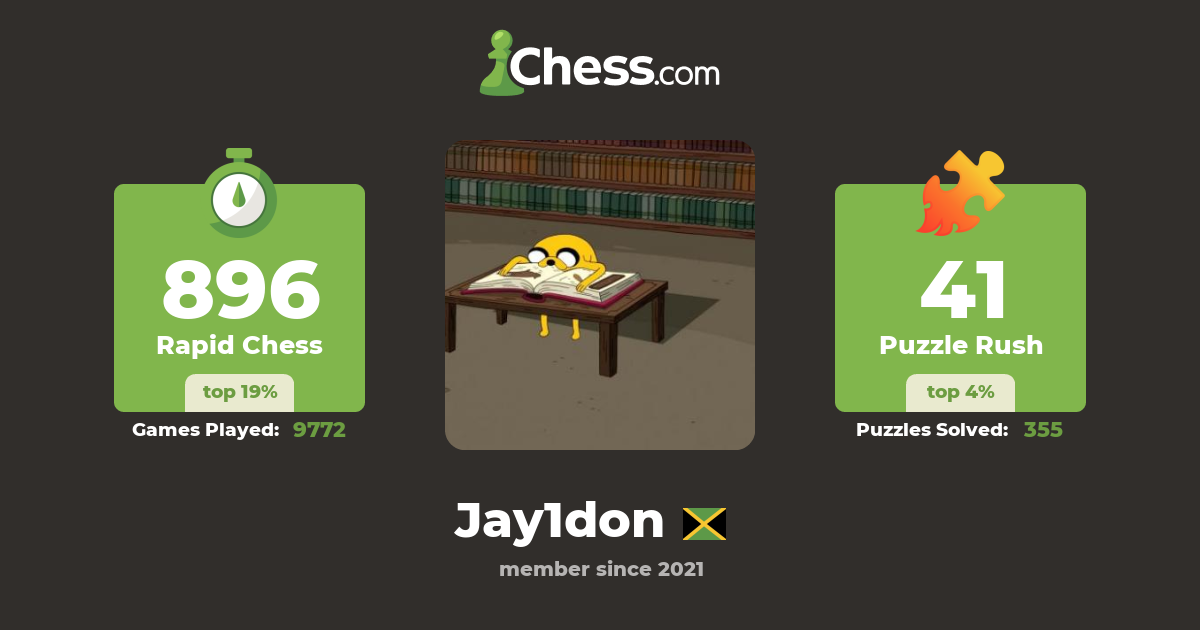 J H (Jay1don) - Chess Profile - Chess.com