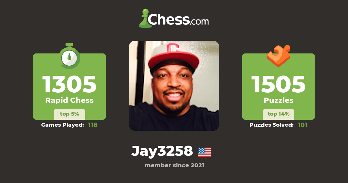 james ingram (Jay3258) - Chess Profile - Chess.com