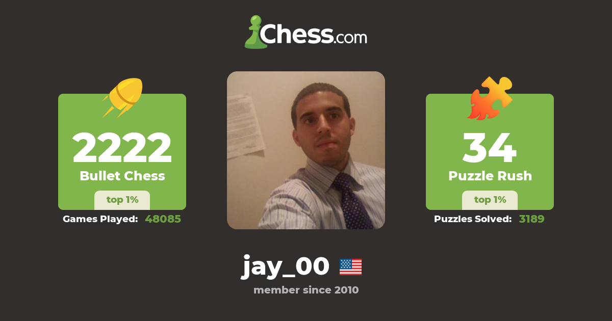 Javier Navarro (jay_00) - Chess Profile - Chess.com