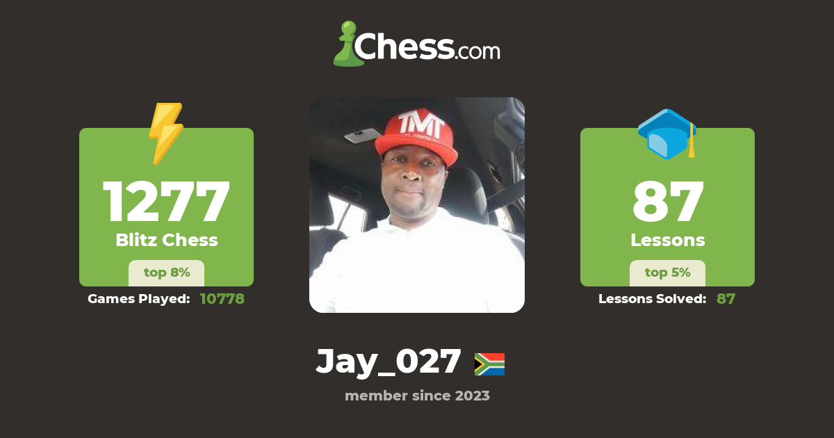 Jay_027 - Chess Profile - Chess.com