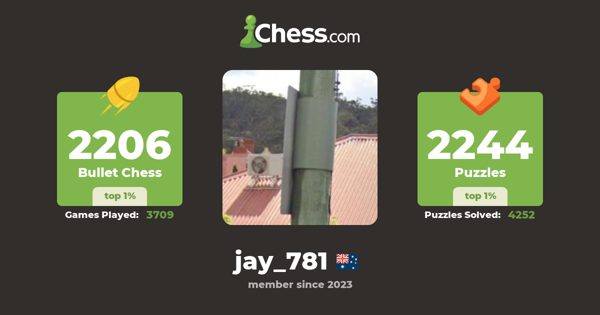 jay_781 - Chess Profile - Chess.com