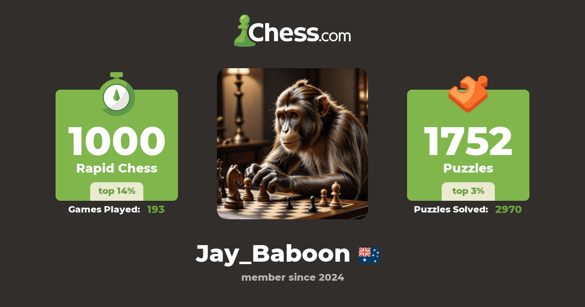 Jay Baldwin (Jay_Baboon) - Chess Profile - Chess.com