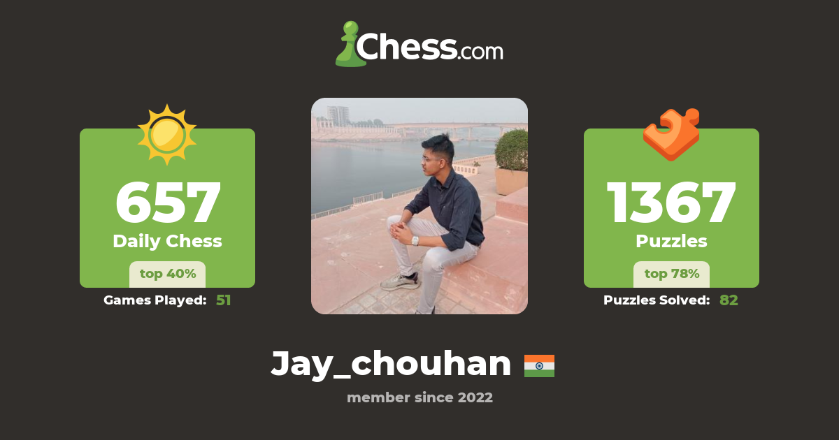 Jay Chouhan (Jay_chouhan) - Chess Profile - Chess.com