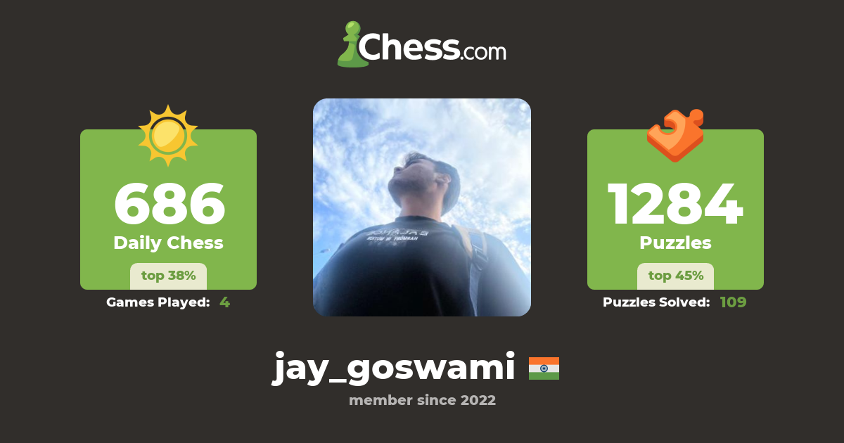 jay_goswami - Chess Profile - Chess.com