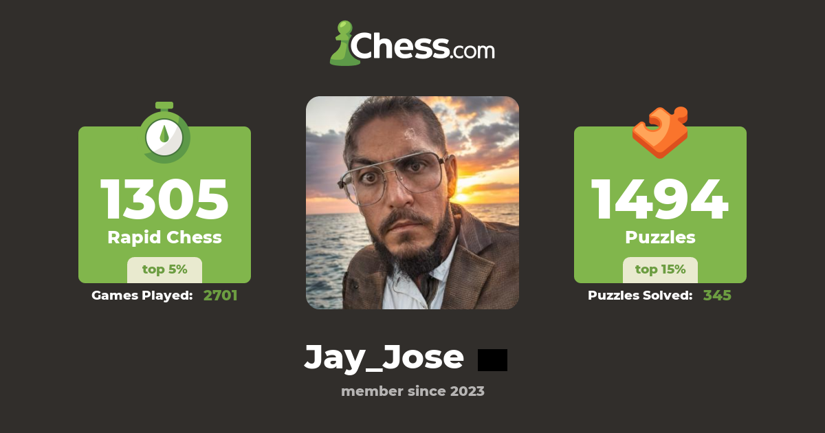 Jay_Jose - Chess Profile - Chess.com