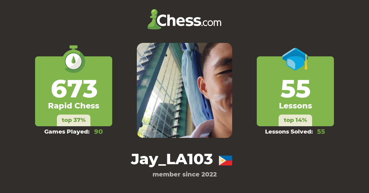 Jay_LA103 - Chess Profile - Chess.com