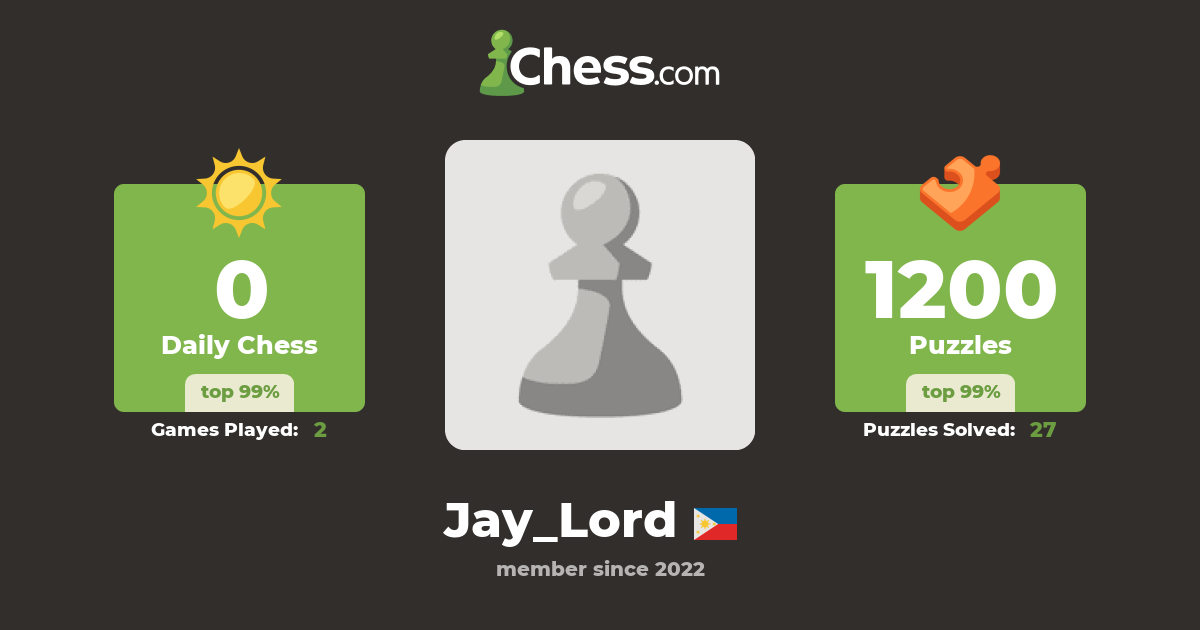 Jay_Lord - Chess Profile - Chess.com