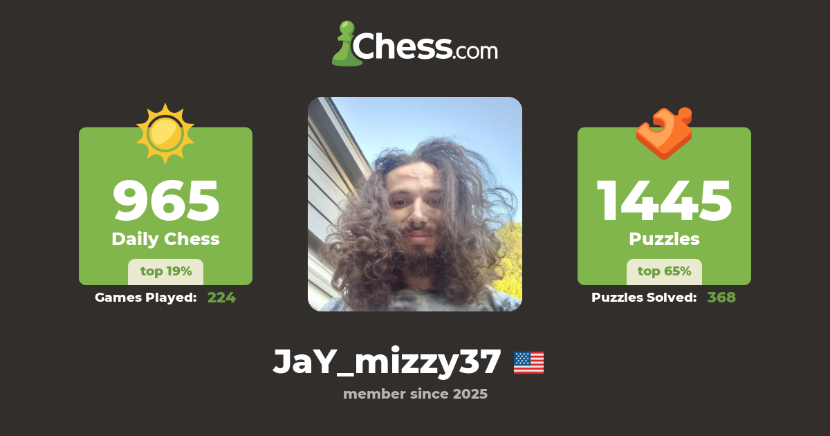 joe mizzy (JaY_mizzy37) - Chess Profile - Chess.com