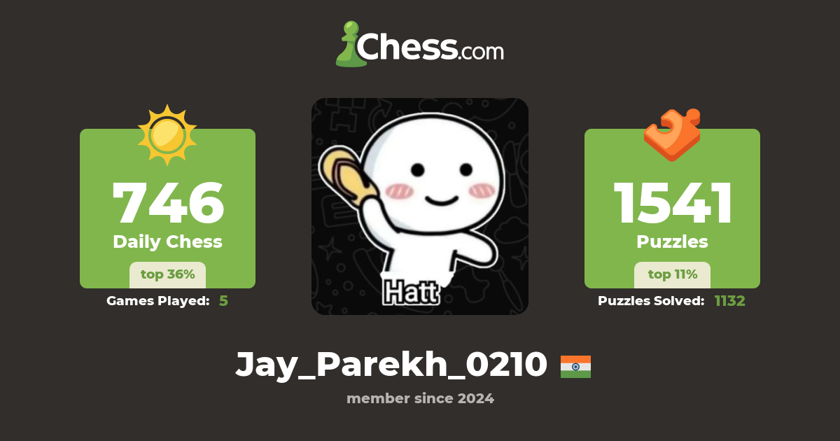 Jay Parekh (Jay_Parekh_0210) - Chess Profile - Chess.com