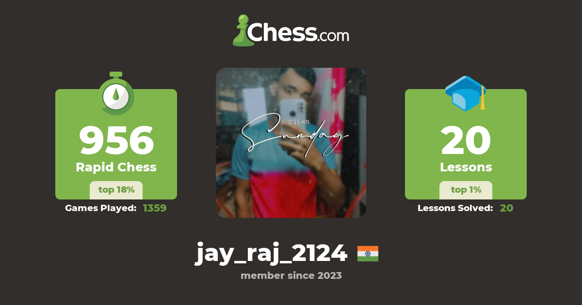 Jay Rajgolkar (jay_raj_2124) - Chess Profile - Chess.com