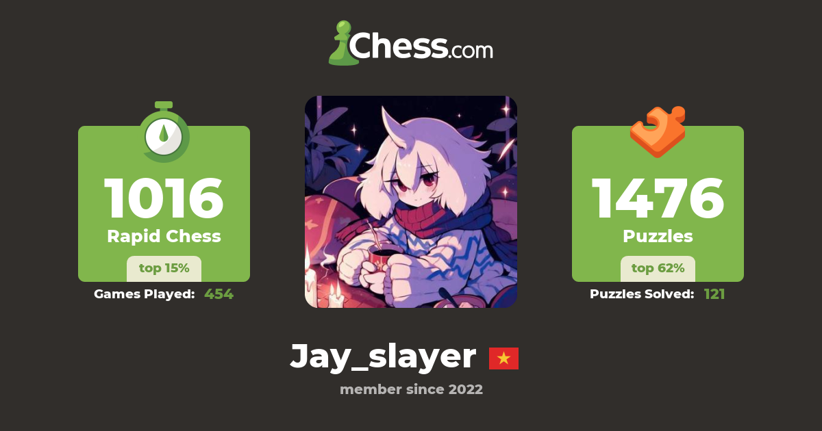 Fluffy Boy plays chess (Jay_slayer) - Chess Profile - Chess.com