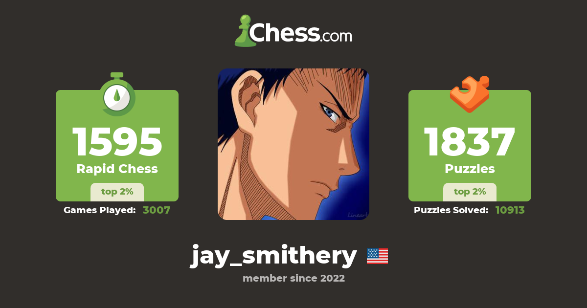 Jason (jay_smithery) - Chess Profile - Chess.com