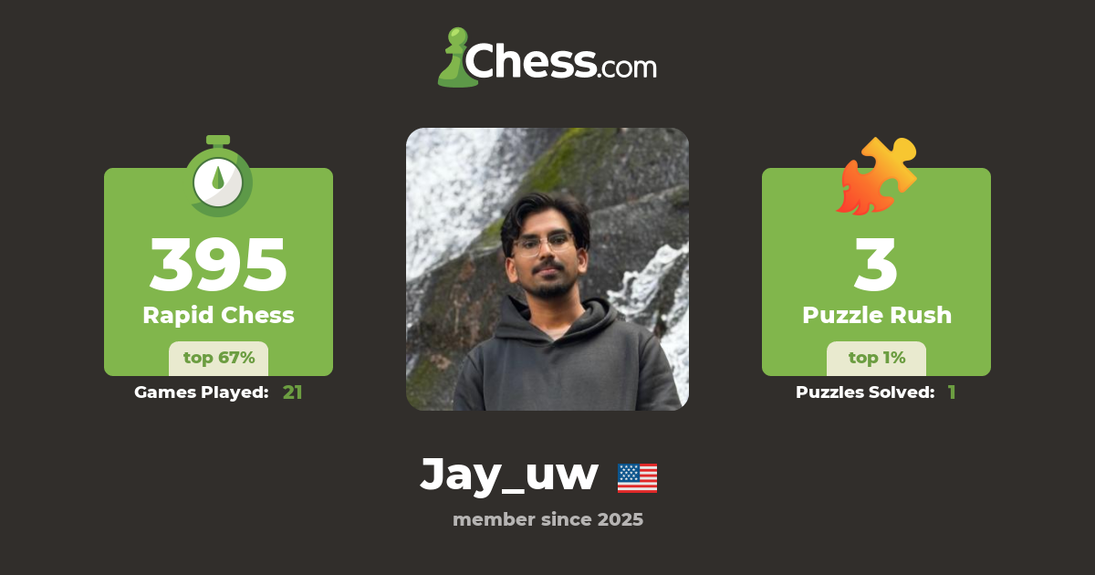 Jay_uw - Chess Profile - Chess.com