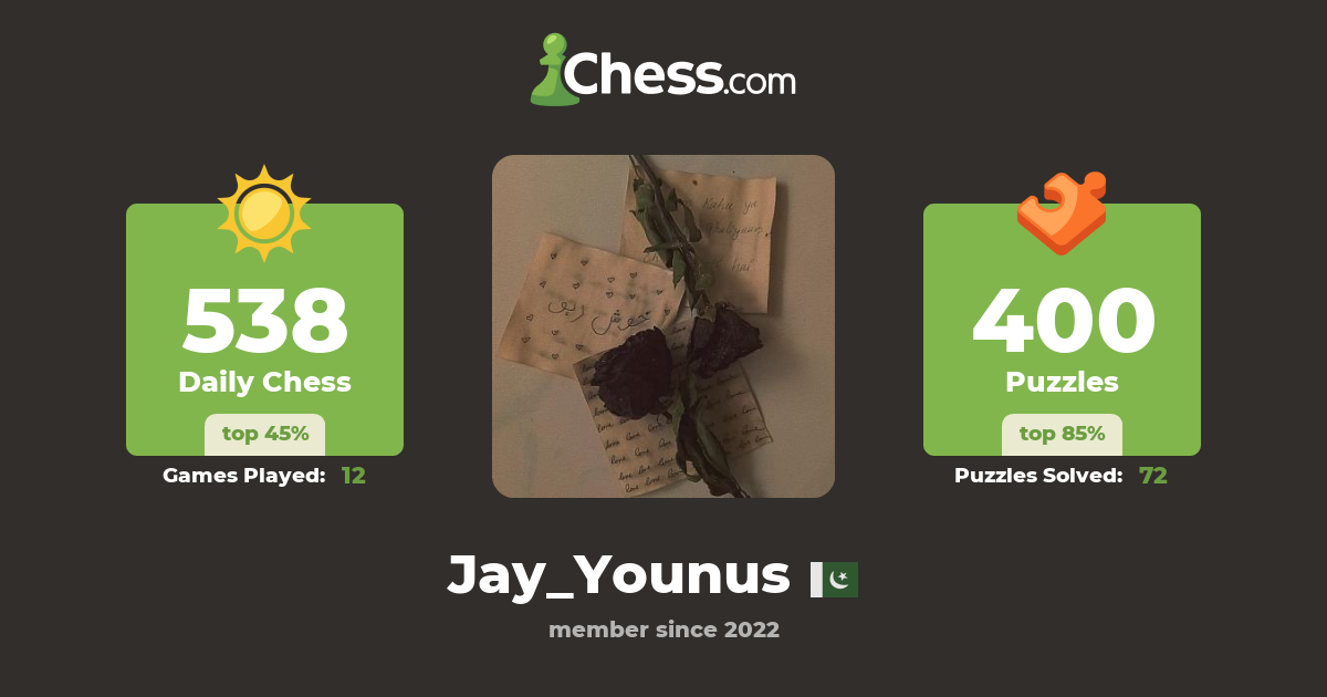 Jay_Younus - Chess Profile - Chess.com