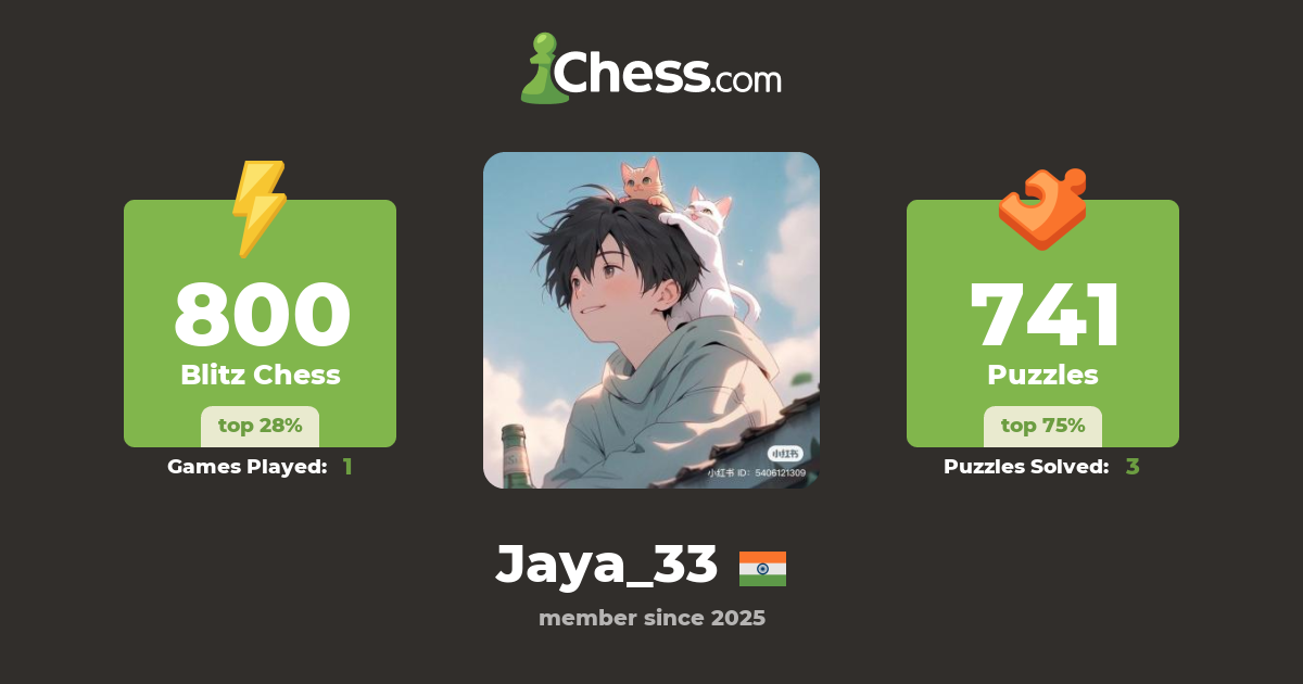 Jaya_33 - Chess Profile - Chess.com