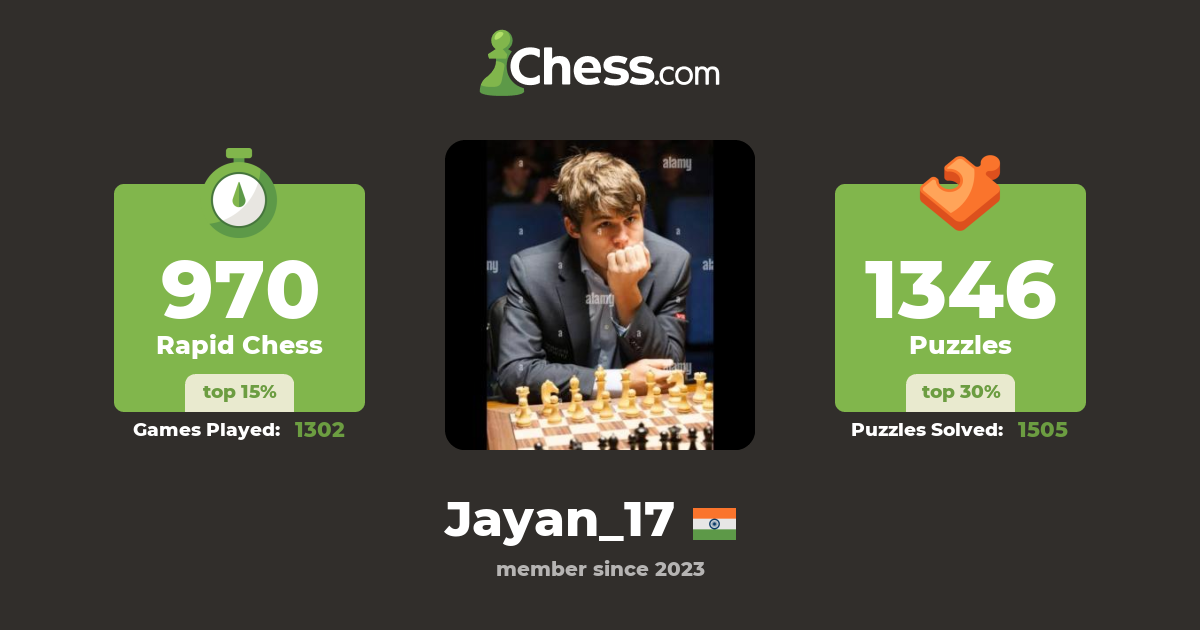 GM JAYAN (Jayan_17) - Chess Profile - Chess.com