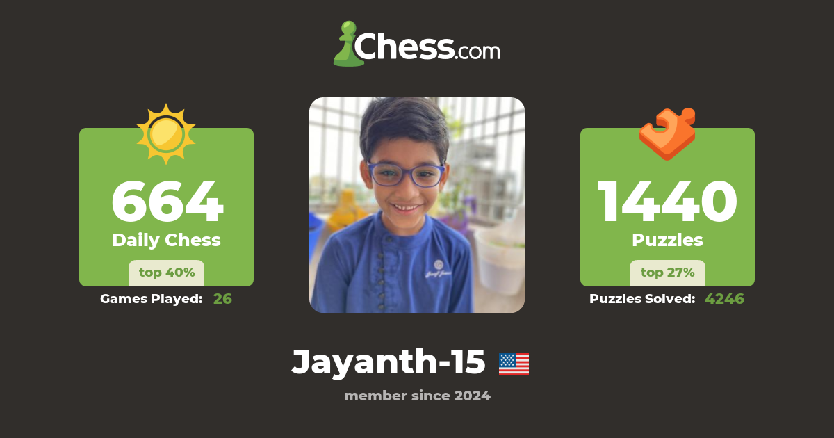Jayanth Chennupati (Jayanth-15) - Chess Profile - Chess.com