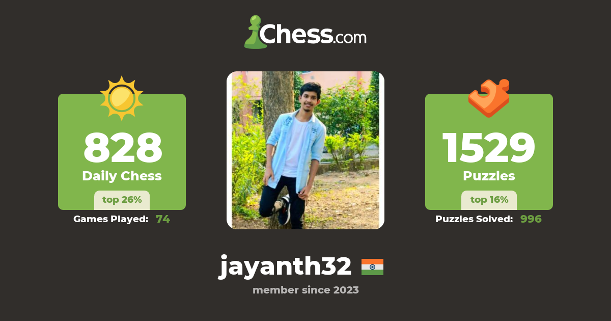 JAYANTH VELUDHANDI (jayanth32) - Chess Profile - Chess.com