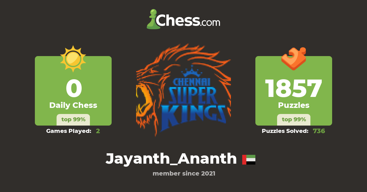 Jayanth Ananthakrishnan (Jayanth_Ananth) - Chess Profile - Chess.com