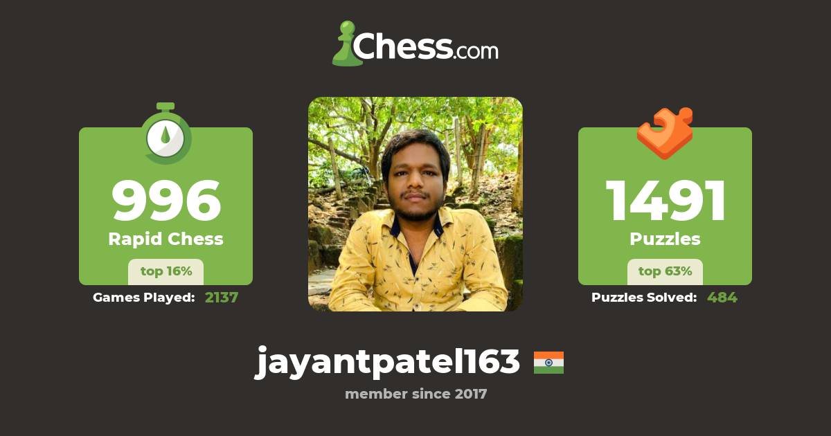 Jayant Patel (jayantpatel163) - Chess Profile - Chess.com