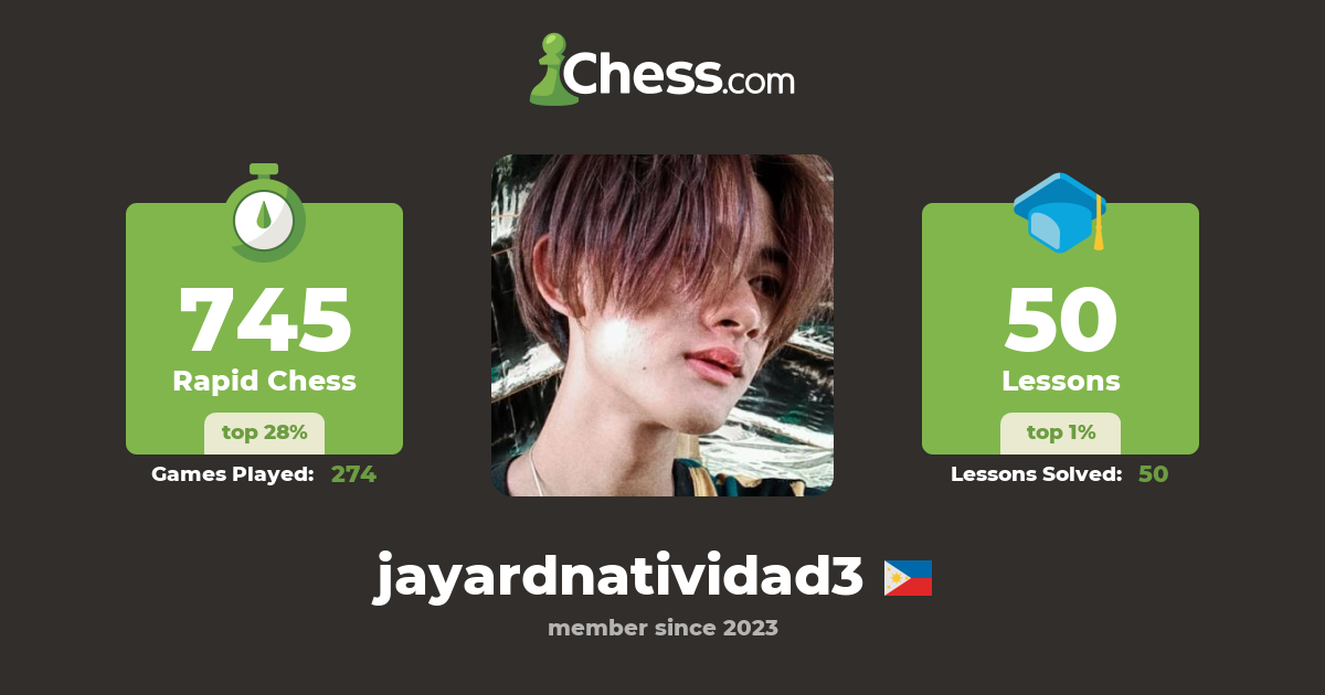 Jay-ard Natividad (jayardnatividad3) - Chess Profile - Chess.com
