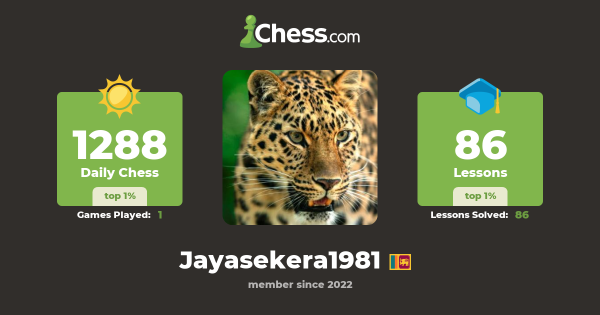 Jayasekera1981 - Chess Profile - Chess.com