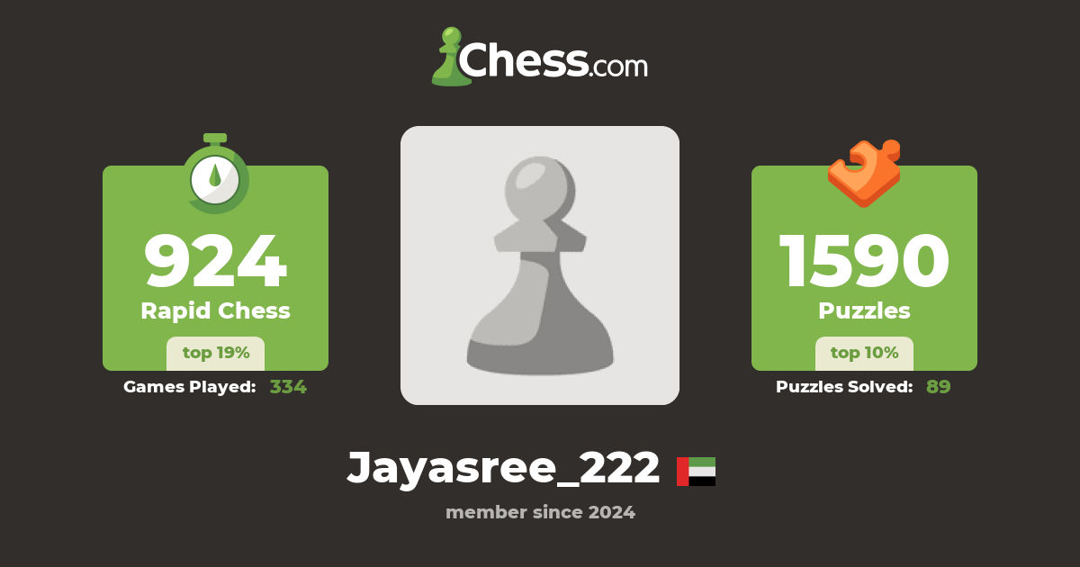 Jayasree_222 - Chess Profile - Chess.com