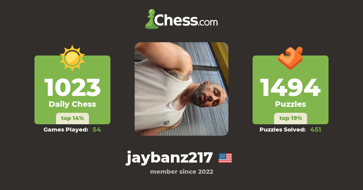 Justin Dunlevy (jaybanz217) - Chess Profile - Chess.com