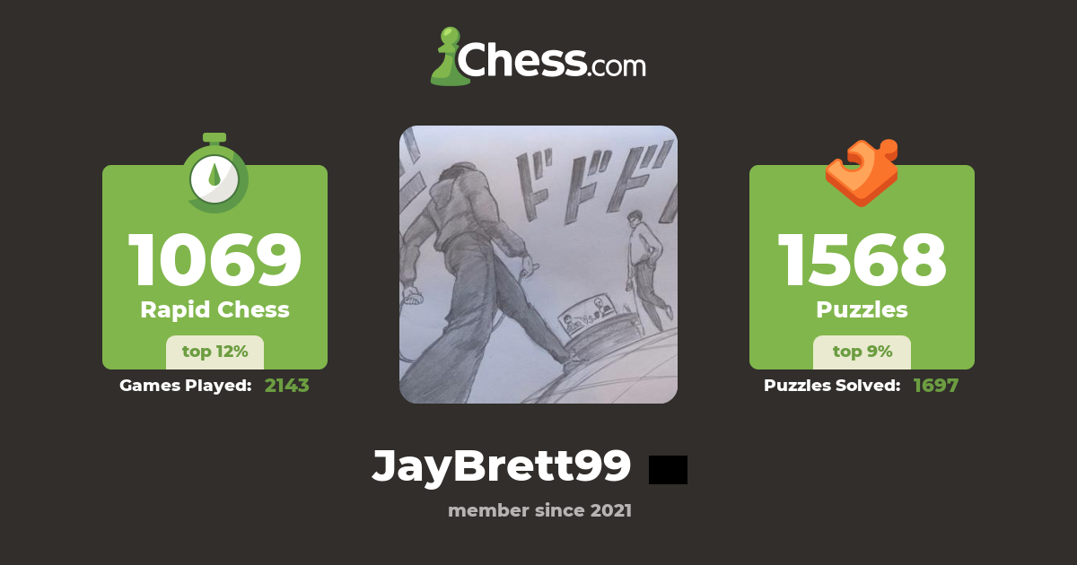 JayBrett99 - Chess Profile - Chess.com