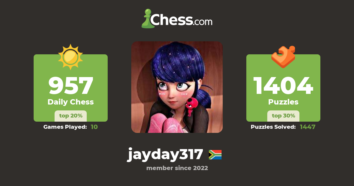 Jayden Naidoo (jayday317) - Chess Profile - Chess.com