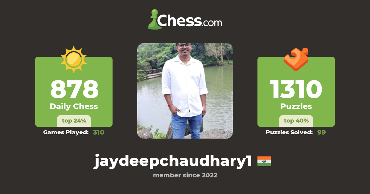 jaydeep chaudhary (jaydeepchaudhary1) - Chess Profile - Chess.com