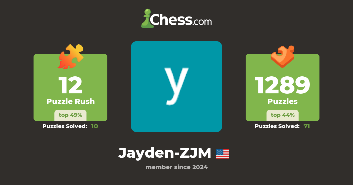 yonghua nie (Jayden-ZJM) - Chess Profile - Chess.com