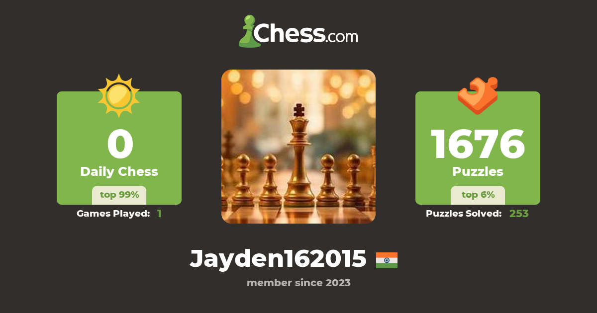 Jayden J (Jayden162015) - Chess Profile - Chess.com