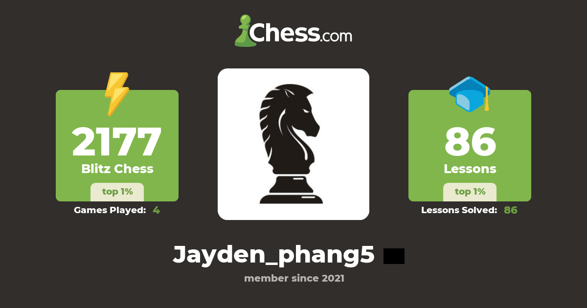 lichess (Jayden_phang5) - Chess Profile - Chess.com
