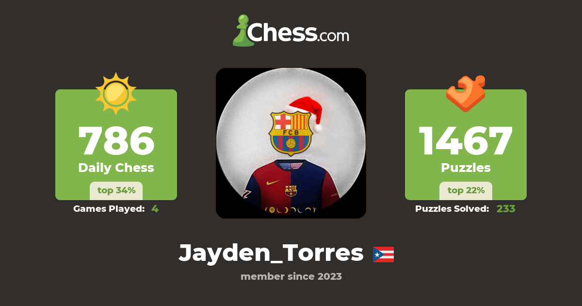 Jayden_Torres - Chess Profile - Chess.com