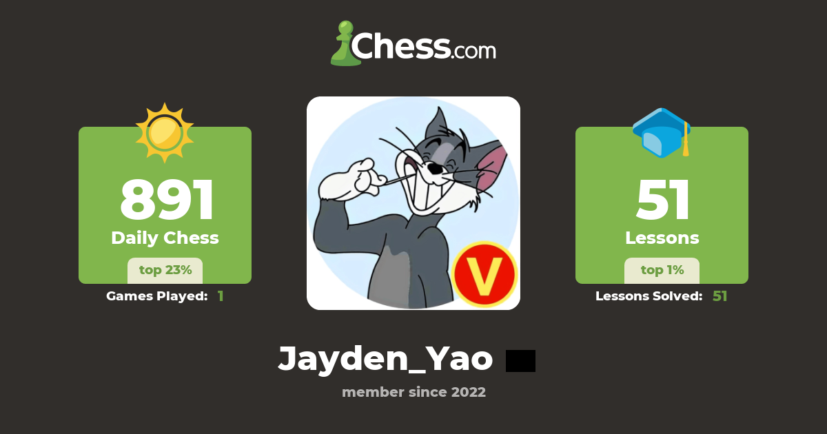 Jayden_Yao - Chess Profile - Chess.com