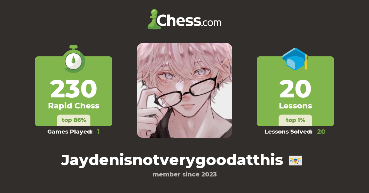 Jaydenisnotverygoodatthis - Chess Profile - Chess.com