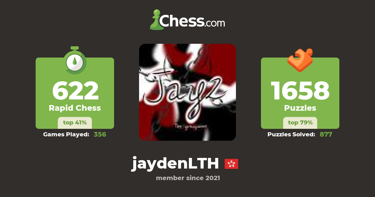 Jayden Li (jaydenLTH) - Chess Profile - Chess.com