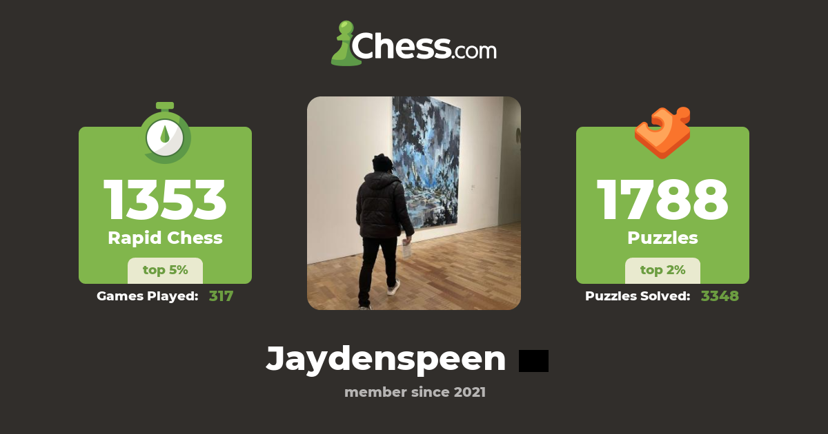 Jayden Barkow (Jaydenspeen) - Chess Profile - Chess.com