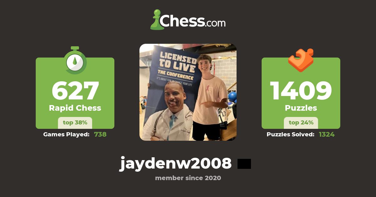 Jayden Weidner (jaydenw2008) - Chess Profile - Chess.com
