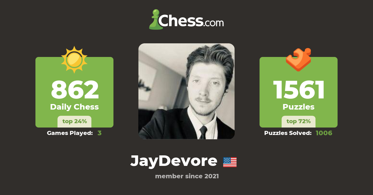 Jay Devore (JayDevore) - Chess Profile - Chess.com