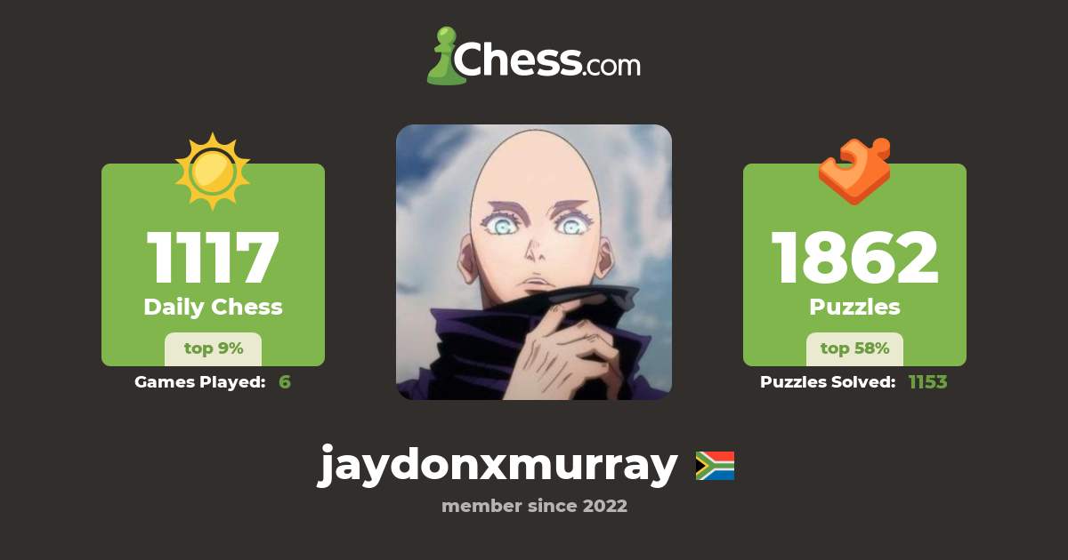 jaydonxmurray - Chess Profile - Chess.com